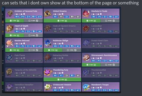 Move Unowned Artifact Sets To Bottom Of Artifact Set Config Issue