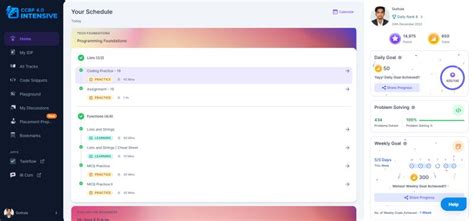 Sri Sai Krishna Charan Guttula On Linkedin Day6 100daysofcodechallenge Pythonprogramming
