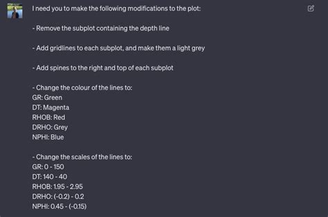 Chatgpt Advanced Data Analytics For Custom Matplotlib Well Log Plots Towards Data Science
