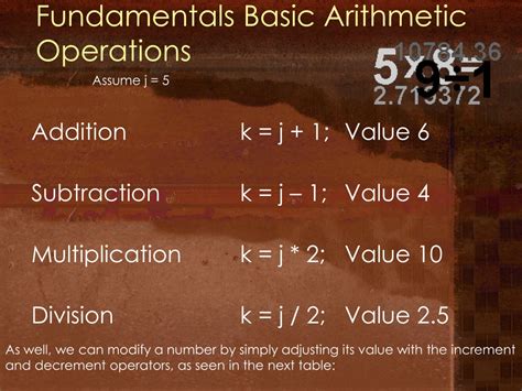 Ppt Game Programmer Fundamentals For Actionscript And Flash Development Powerpoint Presentation
