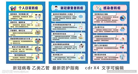乙类乙管最新防护指南设计图广告设计广告设计设计图库昵图网