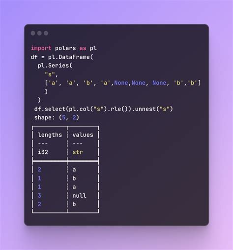 Liam Brannigan On Linkedin Polarsexprrle