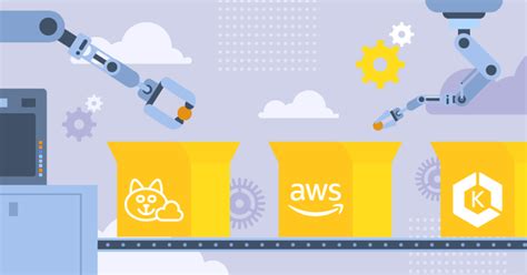 Using Calico To Create A Kubernetes Cluster Mesh For Multi Cluster Environments
