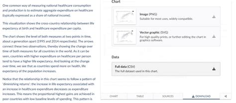 Machine Learning To Make Predictions Using Python And Tensorflow