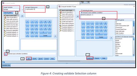 Discriminant Analysis With Ibm Spss