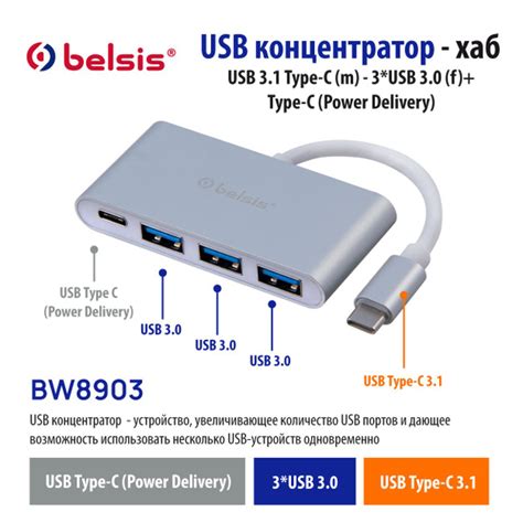 Usb Hub Type C 3 1 3 Usb 3 0 Type C Power Delivery Belsis Тайп Си Концентратор 4 в 1