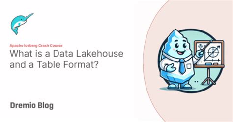 Apache Iceberg Crash Course What Is A Data Lakehouse And A Table Format Dremio