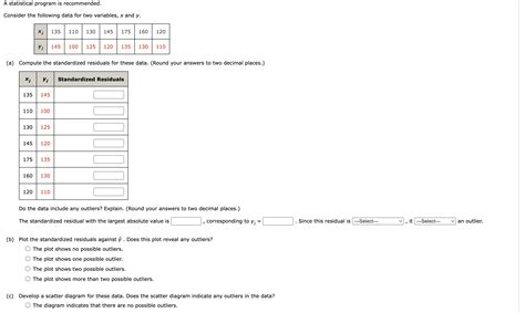 Solved Consider The Following Data For Two Variables X And