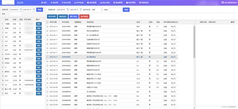 云lis系统是什么？云lis系统的功能有哪些？羚云科技 Lis系统 Csdn博客