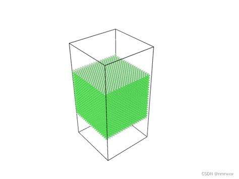 表面能的计算 And Lammps输入脚本lammps 表面张力计算 Csdn博客