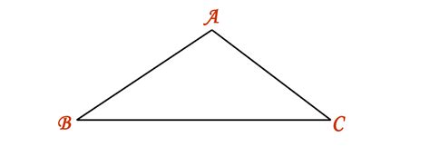Triangle And Its Properties Complete Guide For Class 7 Math Chapter 6 Iprep