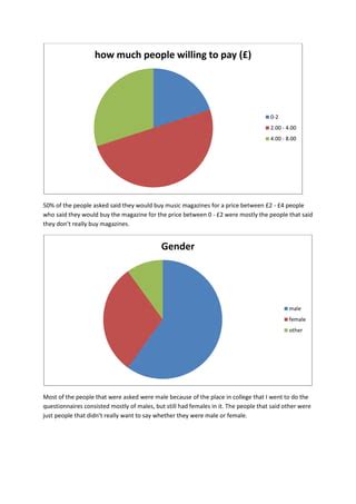 Market Research Analysis PDF