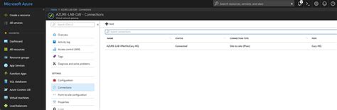 How To Build Site To Site Vpn From Azure To Sophos Xg Firewall Azure