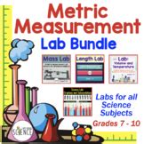 Graphing And Interpolation Lab By Amy Brown Science TpT