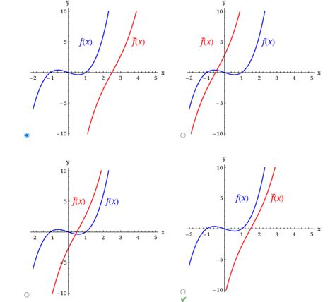 Solved Compute The Moving Average Analytically Hint See