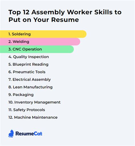 Top 12 Assembly Worker Skills To Put On Your Resume