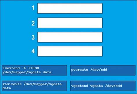 The Lead Linux Has Added A Disk Devsdd To A Vm That Is Running Out