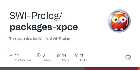 Github Swi Prologpackages Xpce The Graphics Toolkit For Swi Prolog