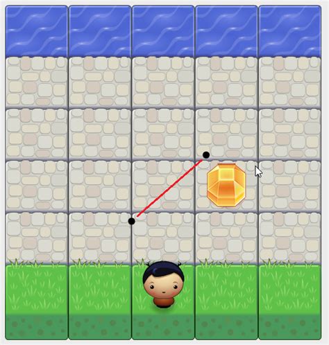 Javascript Object Collision Conditional Only Working From One Side