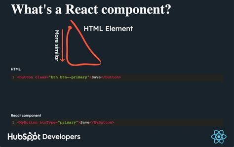 Jon Mclaren On Linkedin Html Javascript
