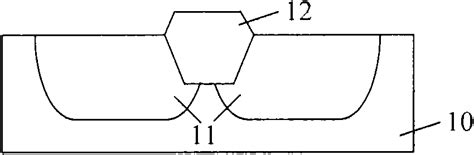 Structure Of Salicide Area Barrier Film And Preparation Method Thereof