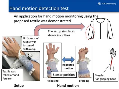 Smart Textile With Plain Weave Structure Using Hetero Core Optical Fiber Sensor And Wool Threads