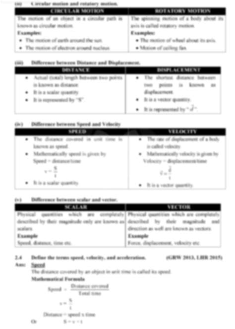 SOLUTION 9th Class Physics Chapter 2 Kinematics Short Question Studypool