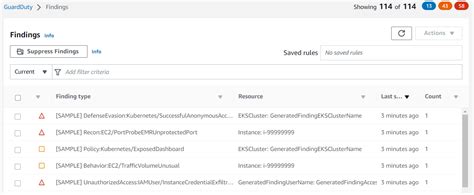 Aws Container Security Paladin Cloud