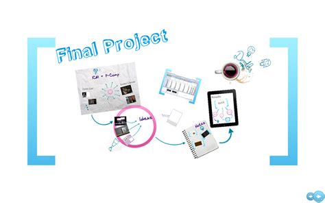Panpanpan Final Project Outline P Comp Icm
