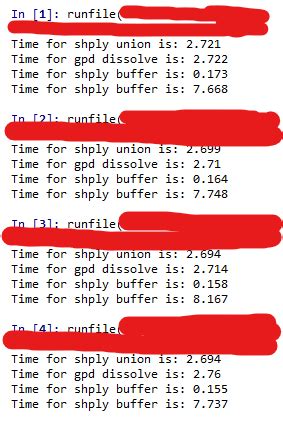 Potential Slow Down For New Version Of Shapely And GEOS Issue Shapely Shapely GitHub