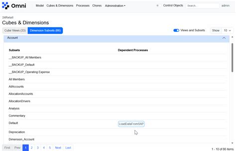 Omni Tm1 Model Visualization Tool Reduce Downtime And Accelerate Development