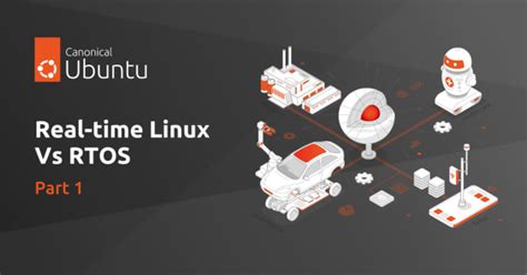 Real Time Linux Vs Rtos Part I Ubuntu