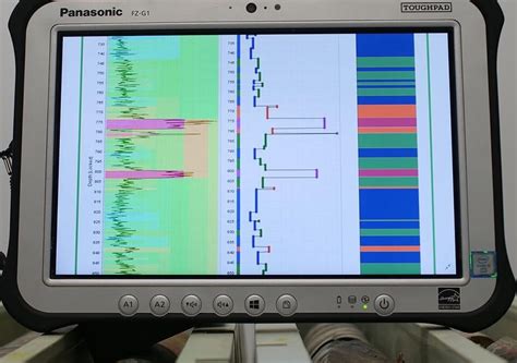 Core Logging Software At Gwen Mayer Blog