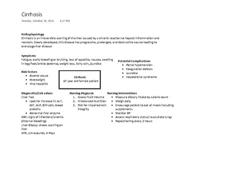 Cirrhosis Concept Map ŝƌƌŚŽƐŝƐ ςϳ LjĞĂƌ ŽůĚ ĨĞŵĂůĞ ƉĂƚŝĞŶƚ ZŝƐŬ