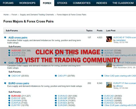 The Complete Turtle Trader Rapidshare Downloader Sokolunited