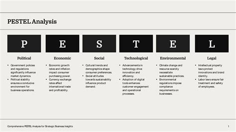 Black And White Minimalist Pestel Analysis Powerpoint Slide Template