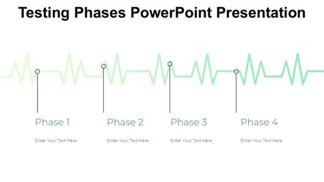 Testing Phases Powerpoint Presentation Pptuniverse