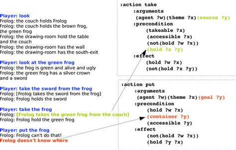 12 inferable and non inferable implicit arguments download