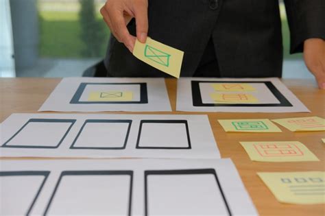 Software Development Life Cycle Sdlc In Real Life Be A Python Dev