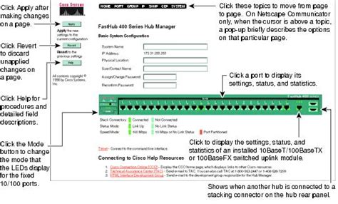 Fasthub 400 Series Cabling And Startup Quick Start Guide Cisco