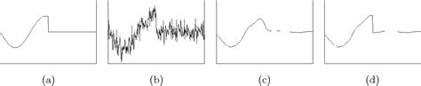 figure 3 from discrete optimization algorithms in computer vision ∗