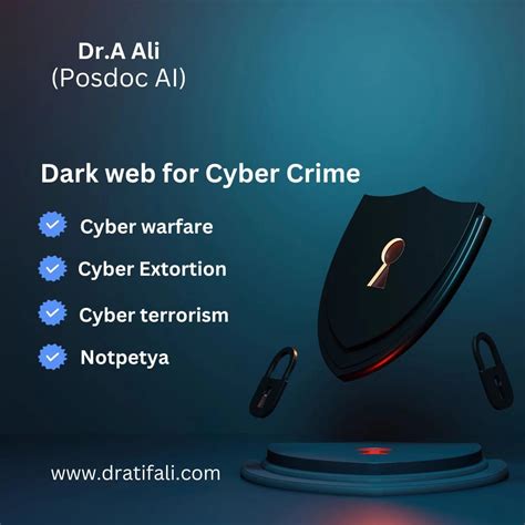 Dratif Ali On The Dark Web And Ai Dr Atif Ali Posted On The Topic Linkedin