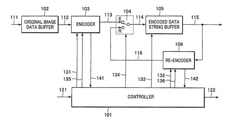 image encoder image encoding method image encoding computer program