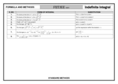 SOLUTION Integration Formula Sheet Studypool SOLUTION Integration Formula Sheet Studypool