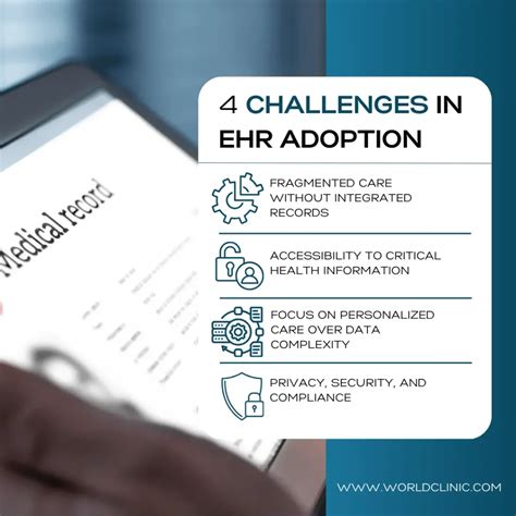 13 Benefits Of Electronic Health Records World Clinic