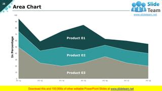 Agile Marketing Process Manifesto And Team Structure PowerPoint Presentation Slides PPT