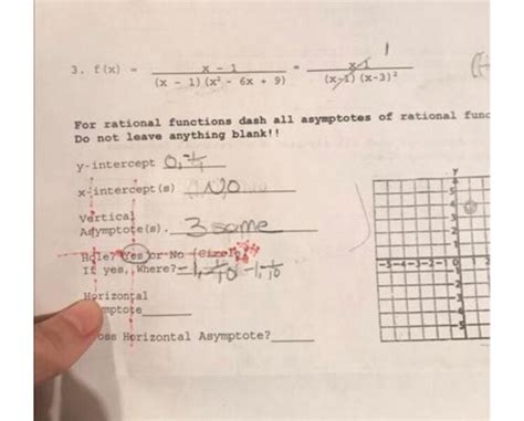 Solved They Didnt My Graph My Questions Can You Please Graph Chegg Com