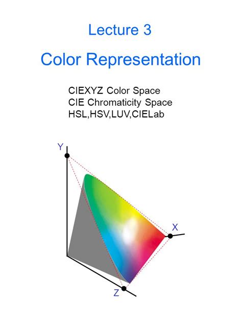 Cie Color Space Lab Color Space An Overview Sciencedirect Topics