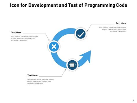 Development Testing Project Test Initiation Ppt Powerpoint Presentation