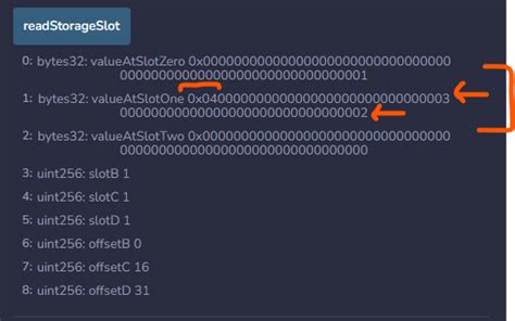 Solidity X Ray Series Mastering Storage — Final Part By Manu Kapoor